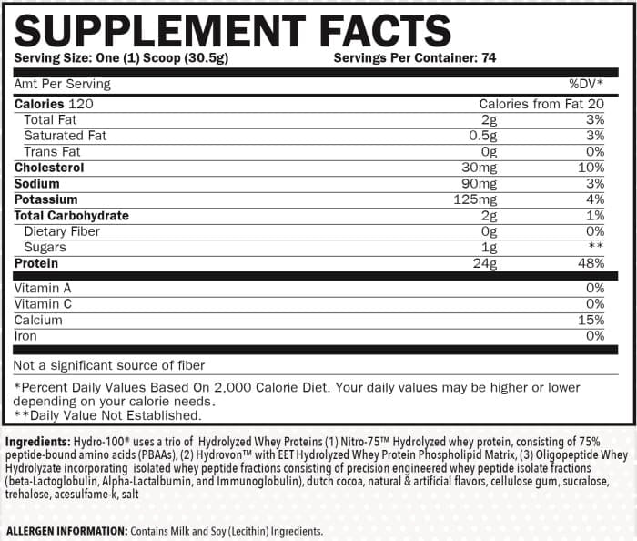 USPLABS HYDRO100 5LB – muscledepotmx
